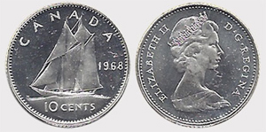 10 cents 1976 Elizabeth II Nickel Price - Canada Nickel Coin Value